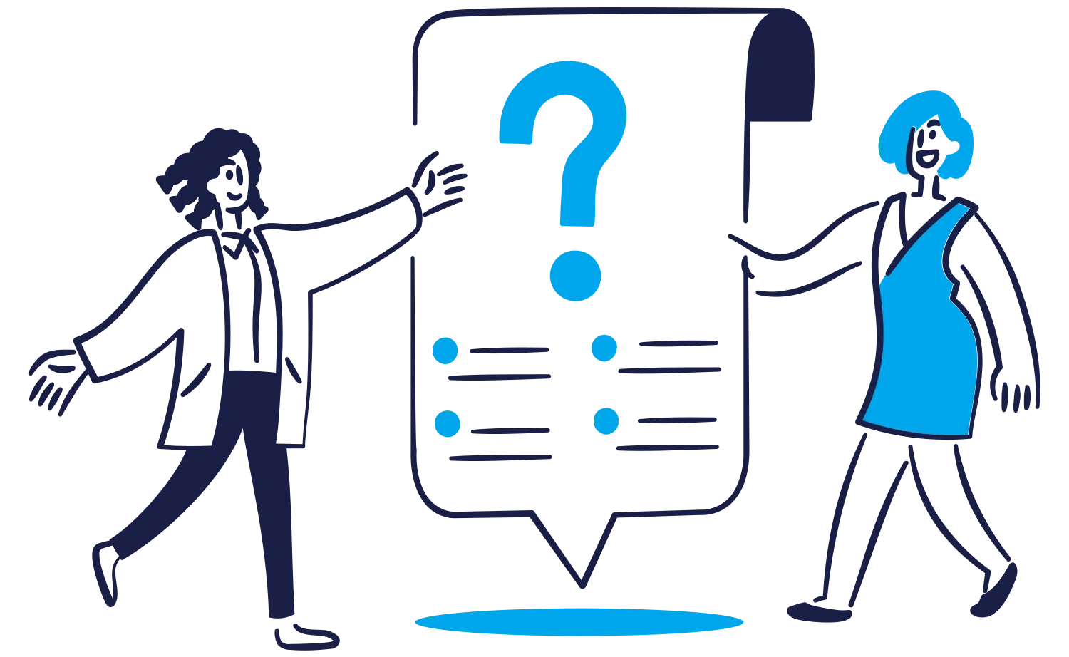 Questions fréquentes et Aide